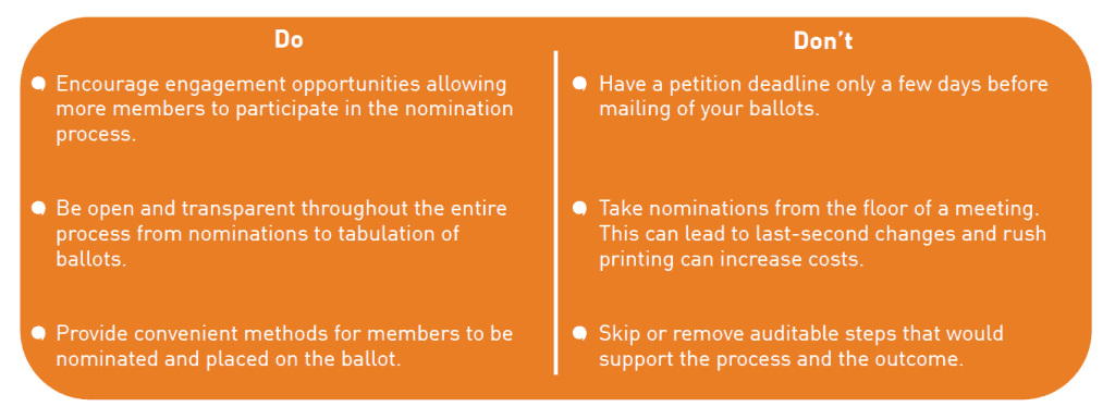 Candidate Recruiting and Nomination Guide | SBS