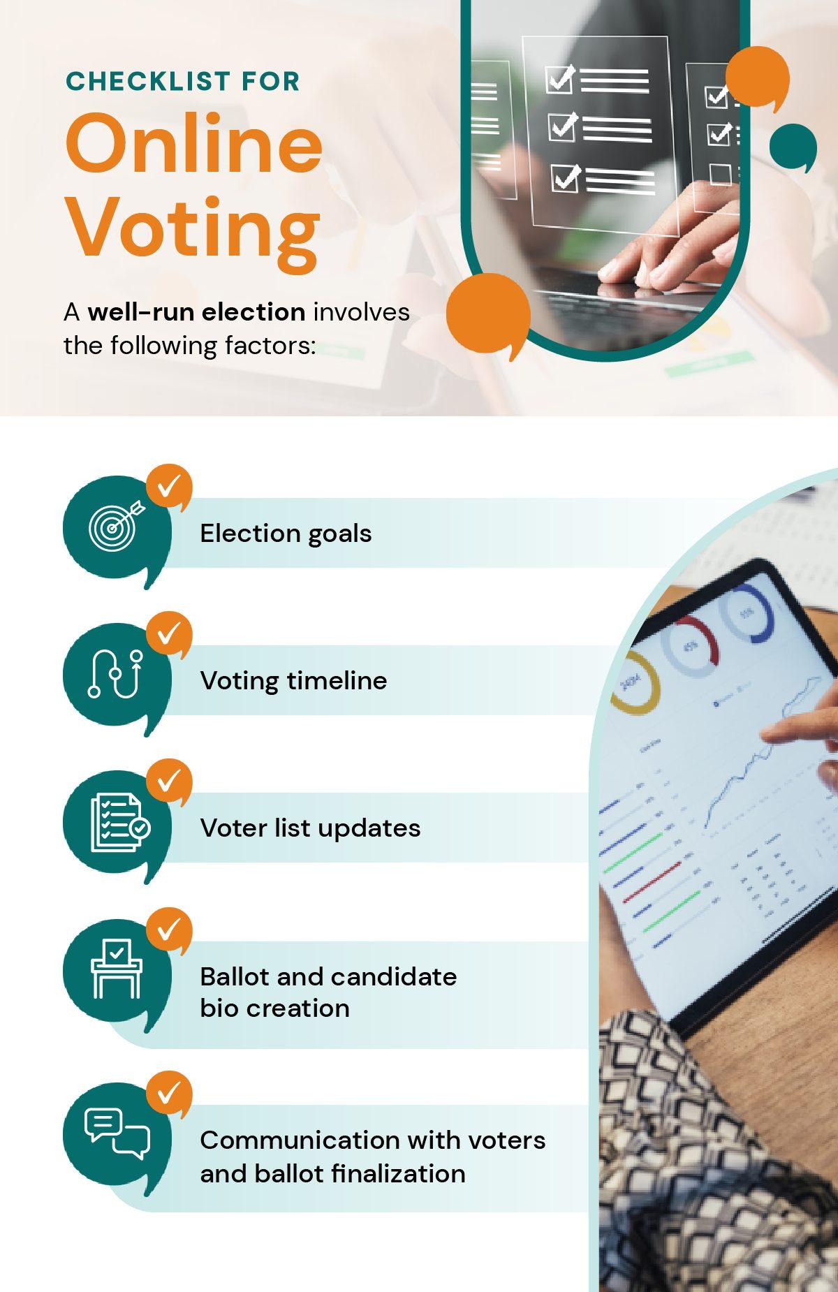 Checklist for Online Elections | Survey & Ballot Systems
