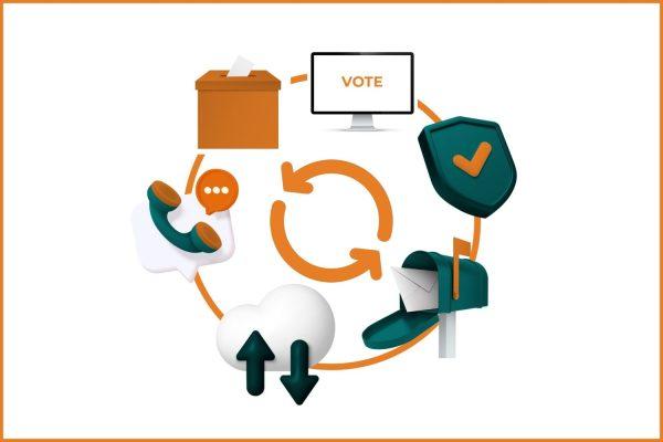 Voting System | Survey & Ballot Systems