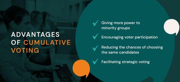 Understanding Cumulative Voting - Pros & Cons | SBS