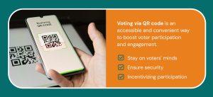 Elections and QR Codes: What You Need to Know | SBS