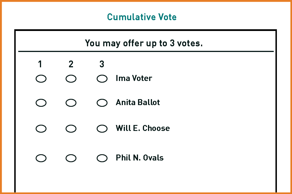 Cumulative Vote | Survey & Ballot Systems